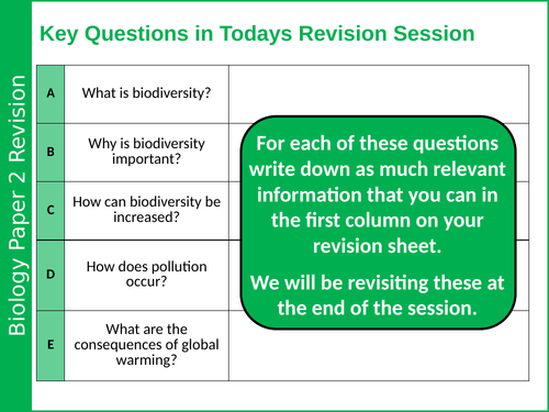 AQA GCSE Biodiversity Revision Session | Teaching Resources