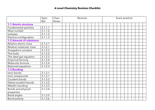 Aqa A Level Chemistry Full Specification Checklist Te - vrogue.co Aqa A Level Chemistry Full Specification Checklist Te - vrogue.co