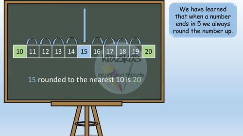Rounding to Ten - Functional Skills Maths - Entry Level 2 | Teaching ...