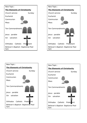 Year 7 Christian Elements - Belief and Ritual | Teaching Resources