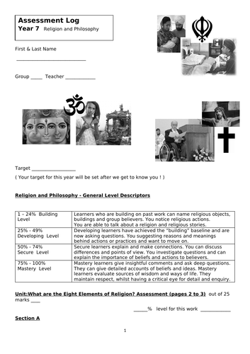 Year 7 RE Hinduism - Beliefs and Worship | Teaching Resources