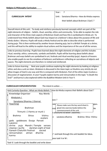 Year 7 RE Hinduism - Beliefs and Worship | Teaching Resources