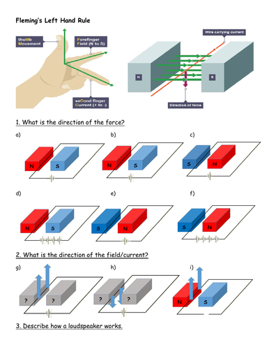 The Motor Effect | Teaching Resources