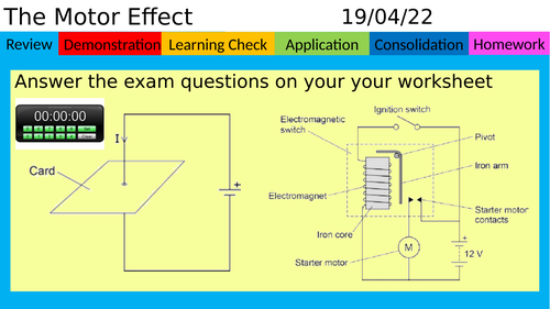 The Motor Effect | Teaching Resources