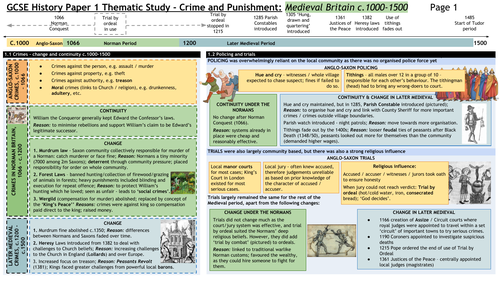 Edexcel / Pearson GCSE History Paper 1 Crime & Whitechapel Knowledge ...