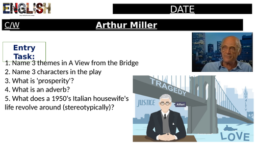 A View from the Bridge Opening Context Lessons and Knowledge Organiser ...