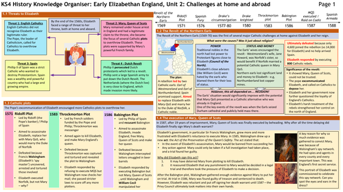 Edexcel / Pearson GCSE History Paper 2 B4 Elizabeth Unit Knowledge ...