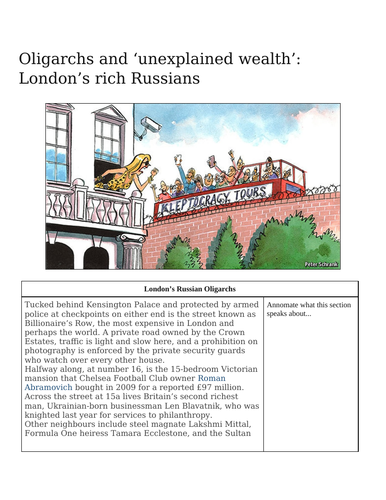 Social Segregation | Teaching Resources