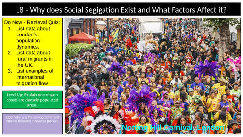 Social Segregation | Teaching Resources