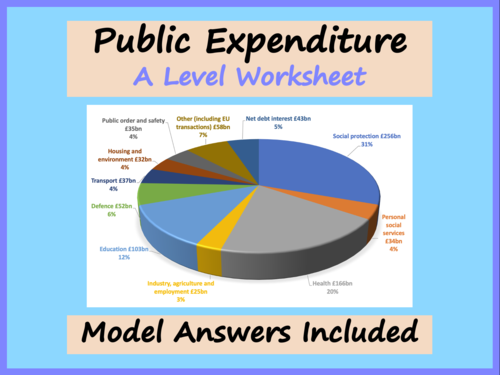 Public Expenditure Worksheet - A Level Economics | Teaching Resources