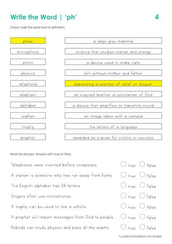 Phonics Worksheets - PH sound | Teaching Resources