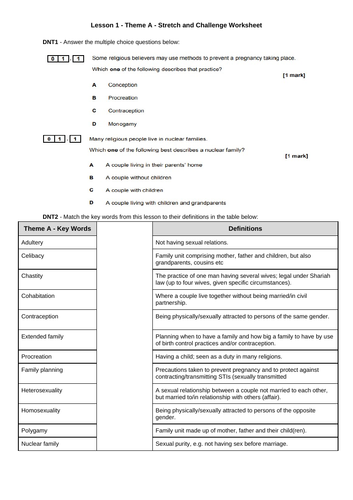 Theme A Worksheets for Prezi - Paper 2 - Religious Studies - GCSE - AQA ...