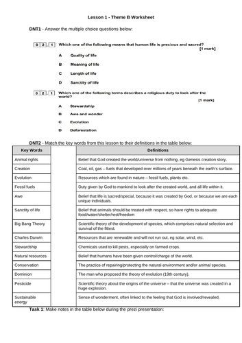Theme B Worksheets for Prezi - Paper 2 - Religious Studies - GCSE - AQA ...