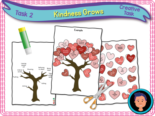 Kindness - KS1 | Teaching Resources