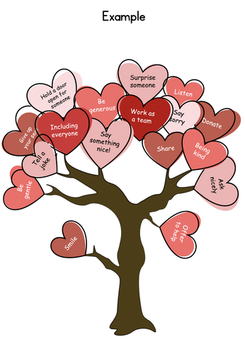Kindness - KS1 | Teaching Resources