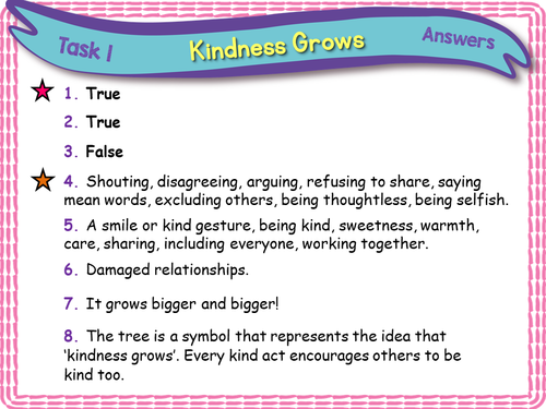Kindness - KS1 | Teaching Resources