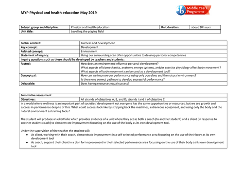MYP Physical and Health Education E-portfolio 2019 Task 1 | Teaching ...