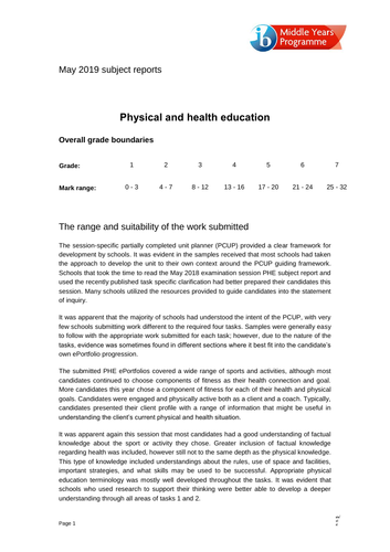 MYP Physical and Health Education E-Portfolio 2019 Task 2 | Teaching ...