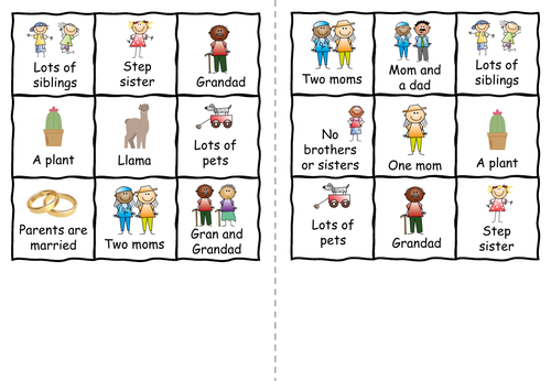 What is a family? KS1 | Teaching Resources
