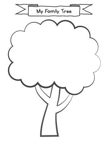 What is a family? KS1 | Teaching Resources