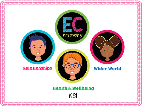 What is a family? KS1 | Teaching Resources