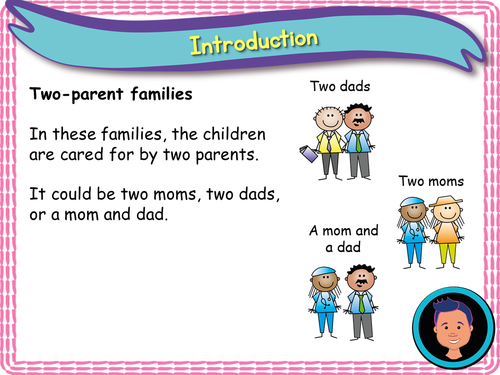 What is a family? KS1 | Teaching Resources