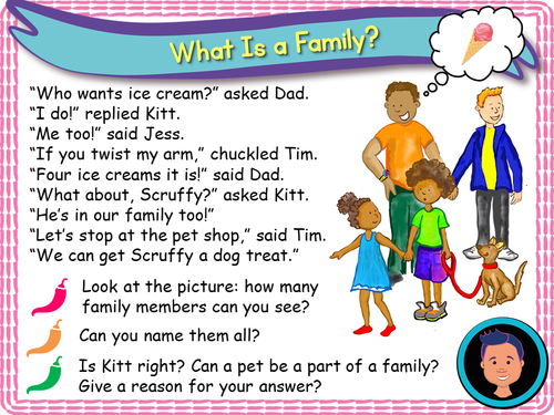 What is a family? KS1 | Teaching Resources