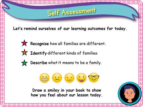 What is a family? KS1 | Teaching Resources