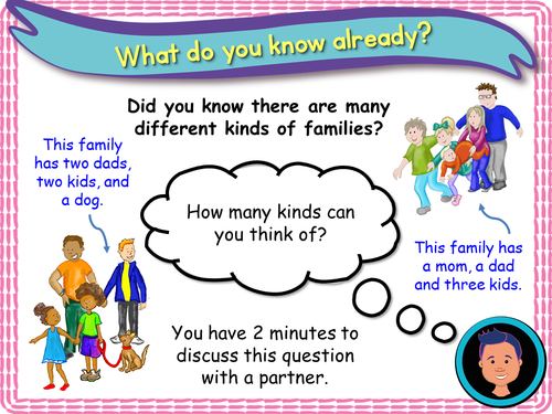 What is a family? KS1 | Teaching Resources