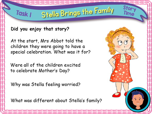 Family and Me - KS1 | Teaching Resources