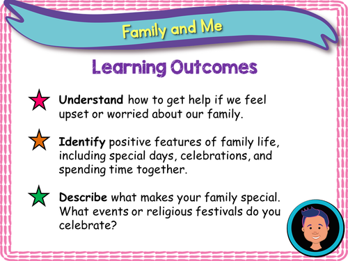 Family and Me - KS1 | Teaching Resources