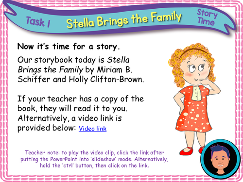 Family and Me - KS1 | Teaching Resources