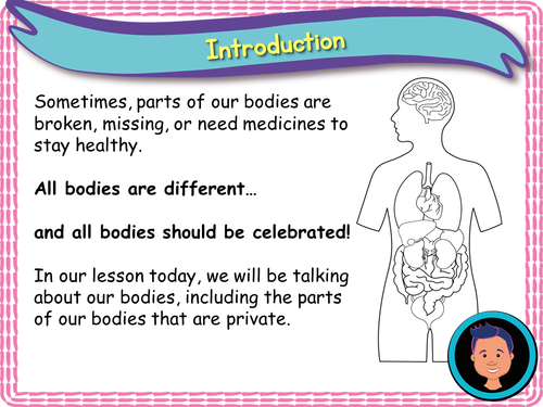 All About Bodies - KS1 | Teaching Resources