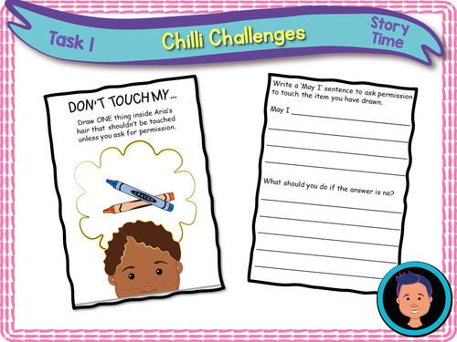 Asking for permission - KS1 | Teaching Resources