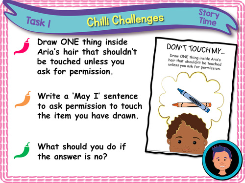 Asking for permission - KS1 | Teaching Resources