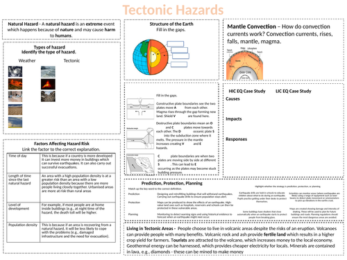 Challenge of Natural Hazards Revision - AQA GCSE | Teaching Resources