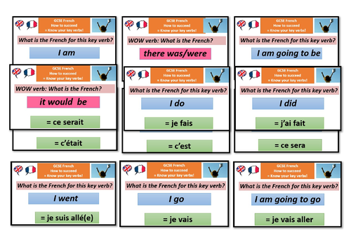 GCSE French Rapid Revision Guide | Teaching Resources