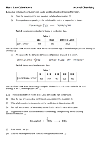 Hess' Law | Teaching Resources