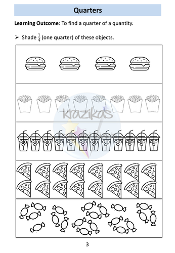 Fractions - Functional Skills Maths - Entry Level 2 | Teaching Resources