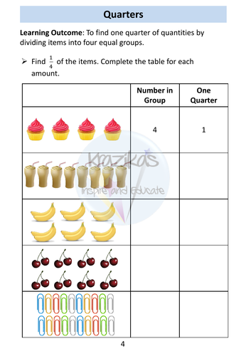Fractions - Functional Skills Maths - Entry Level 2 | Teaching Resources