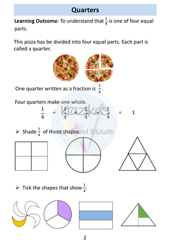 Fractions - Functional Skills Maths - Entry Level 2 | Teaching Resources