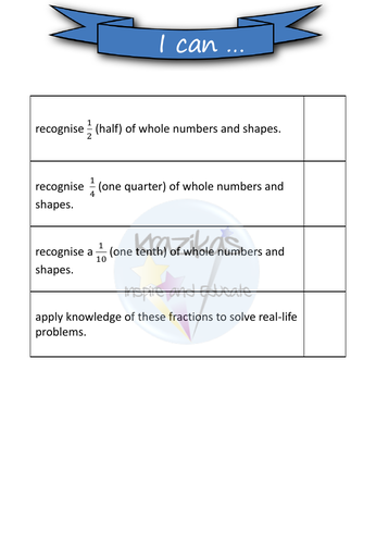 Fractions - Functional Skills Maths - Entry Level 2 | Teaching Resources