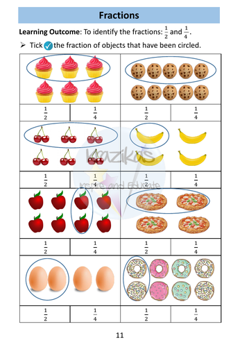 Fractions - Functional Skills Maths - Entry Level 2 | Teaching Resources