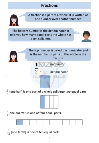 Fractions - Functional Skills Maths - Entry Level 2 | Teaching Resources
