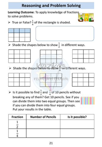Fractions - Functional Skills Maths - Entry Level 2 | Teaching Resources