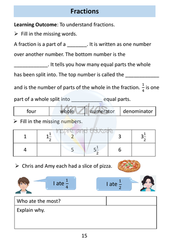 Fractions - Functional Skills Maths - Entry Level 2 | Teaching Resources