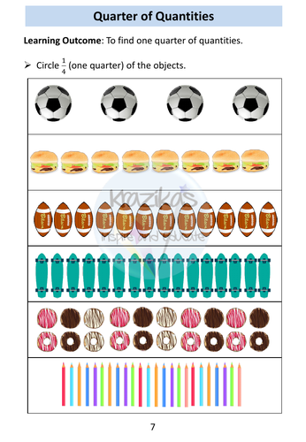 Fractions - Functional Skills Maths - Entry Level 2 | Teaching Resources