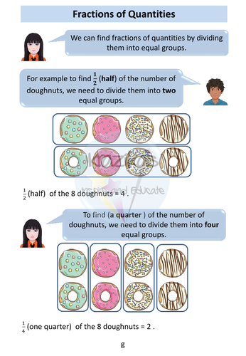 Fractions - Functional Skills Maths - Entry Level 2 | Teaching Resources