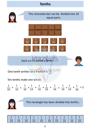 Fractions - Functional Skills Maths - Entry Level 2 | Teaching Resources