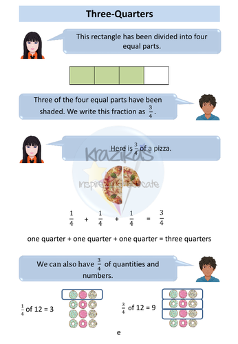 Fractions - Functional Skills Maths - Entry Level 2 | Teaching Resources
